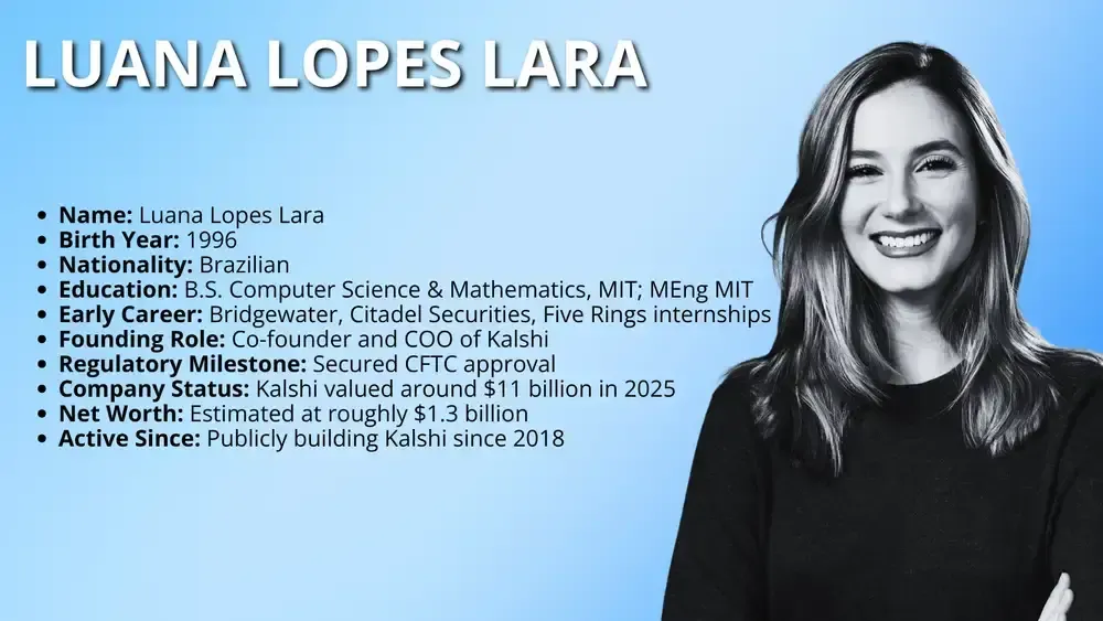 Chi è Luana Lopes Lara? Fondatrice di Kalshi e patrimonio netto