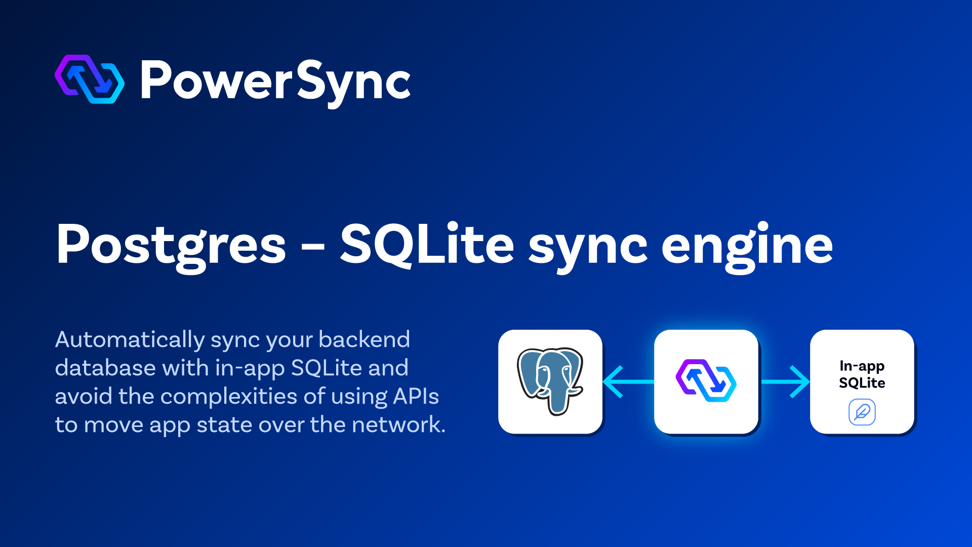 Sync Postgres with SQLite