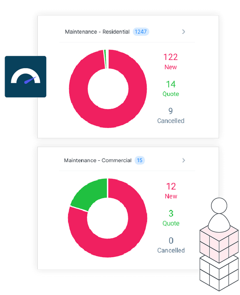 Real Estate Software | Reapit Australia & New Zealand