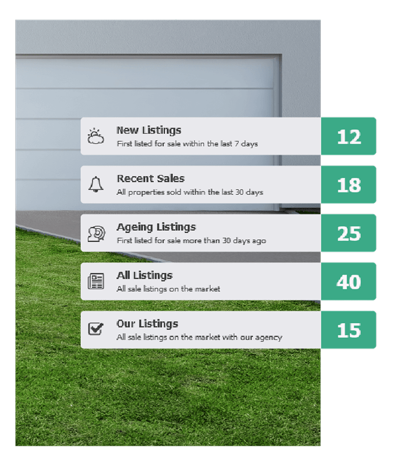 Sales CRM Software for Real Estate Agents | Reapit