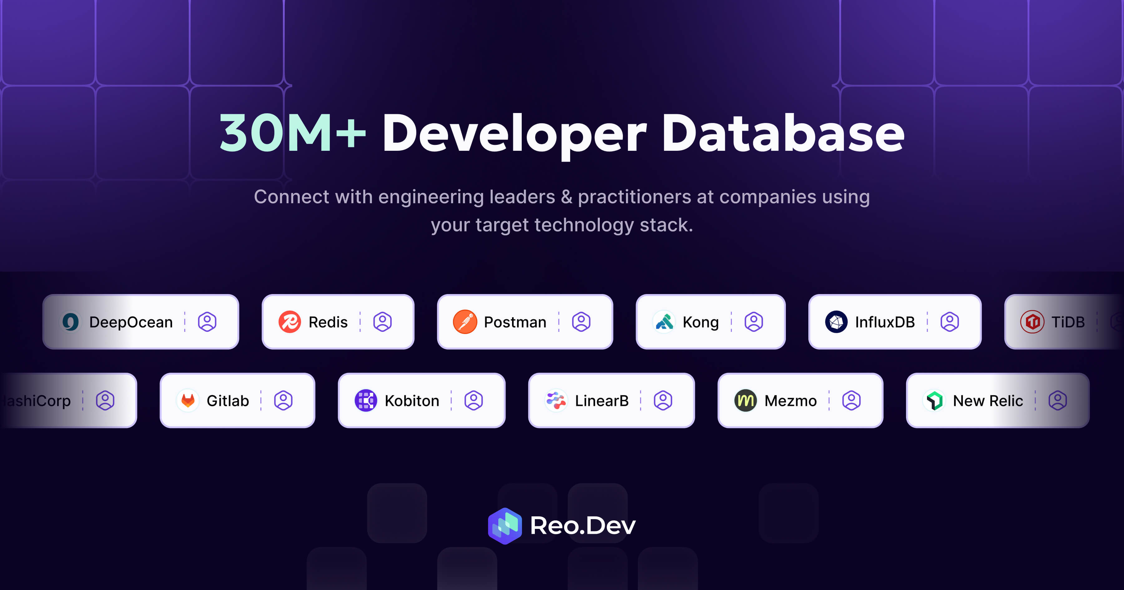 People Using PGLoader (1,392) | PGLoader Users & Developers List