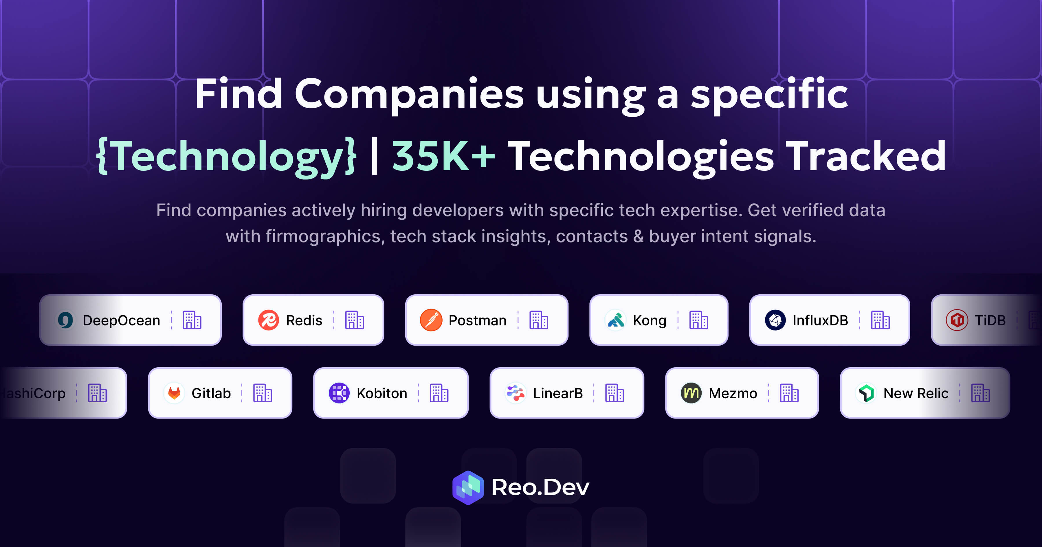 Companies Using Puppet Labs (34 ) | Puppet Labs Customer List - Reo.dev