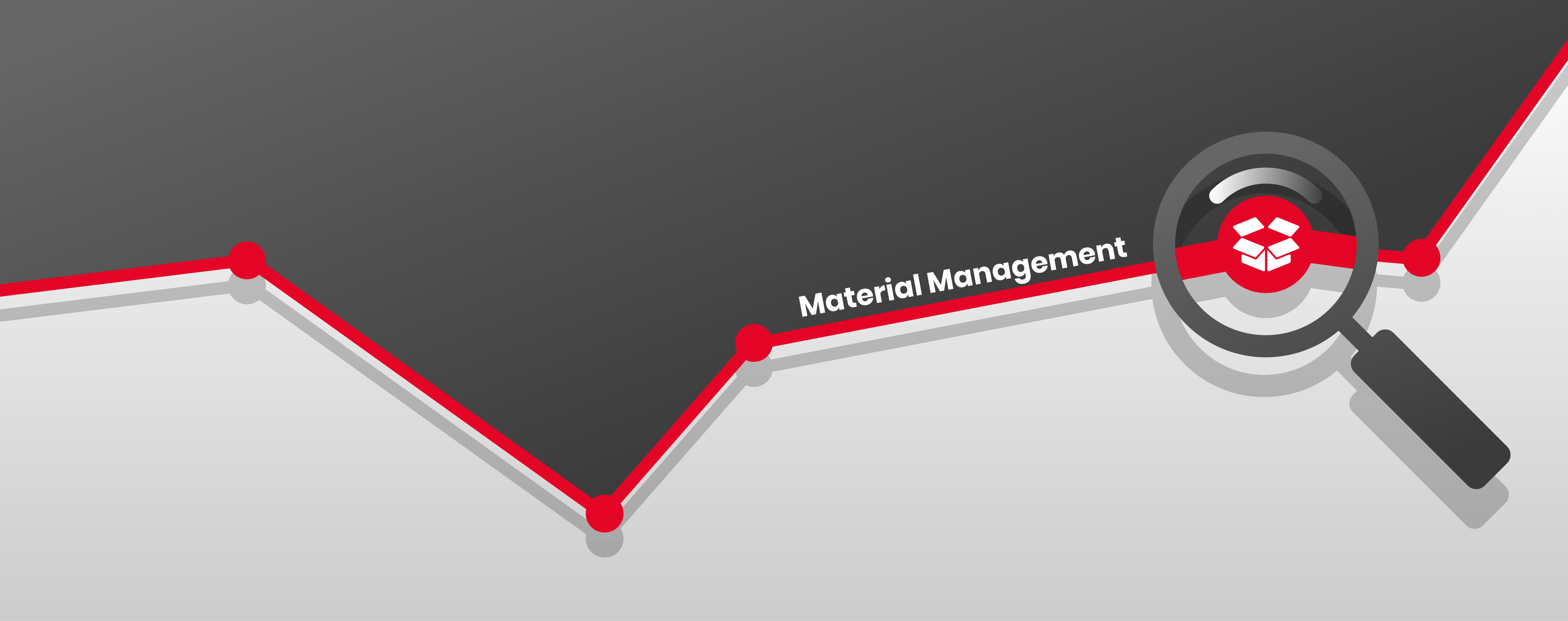 Use Case: Managing SAP Purchasing Groups in MS Teams