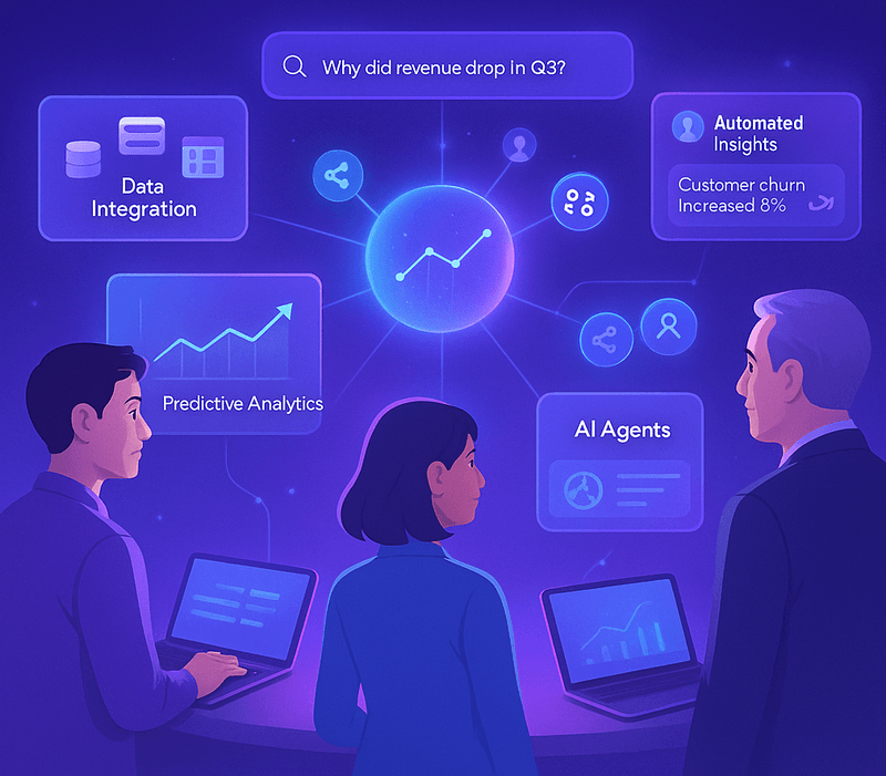 Tellius -The AI Platform