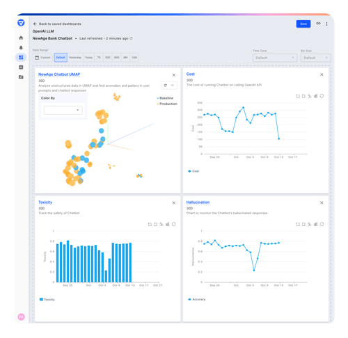 Fiddler AI: AI Observability, Model Monitoring, LLM Monitoring, and ...