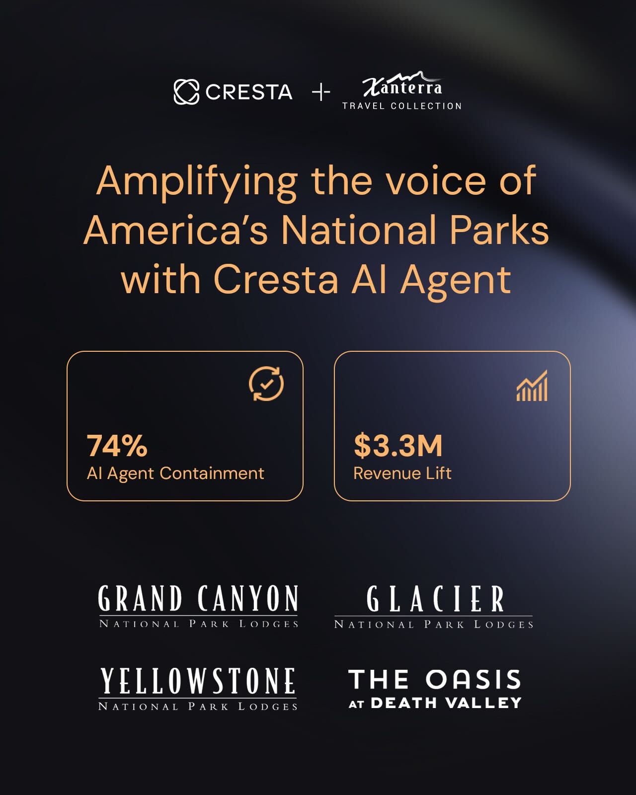 How Xanterra is Transforming Guest Experiences with Cresta AI Agent to ...
