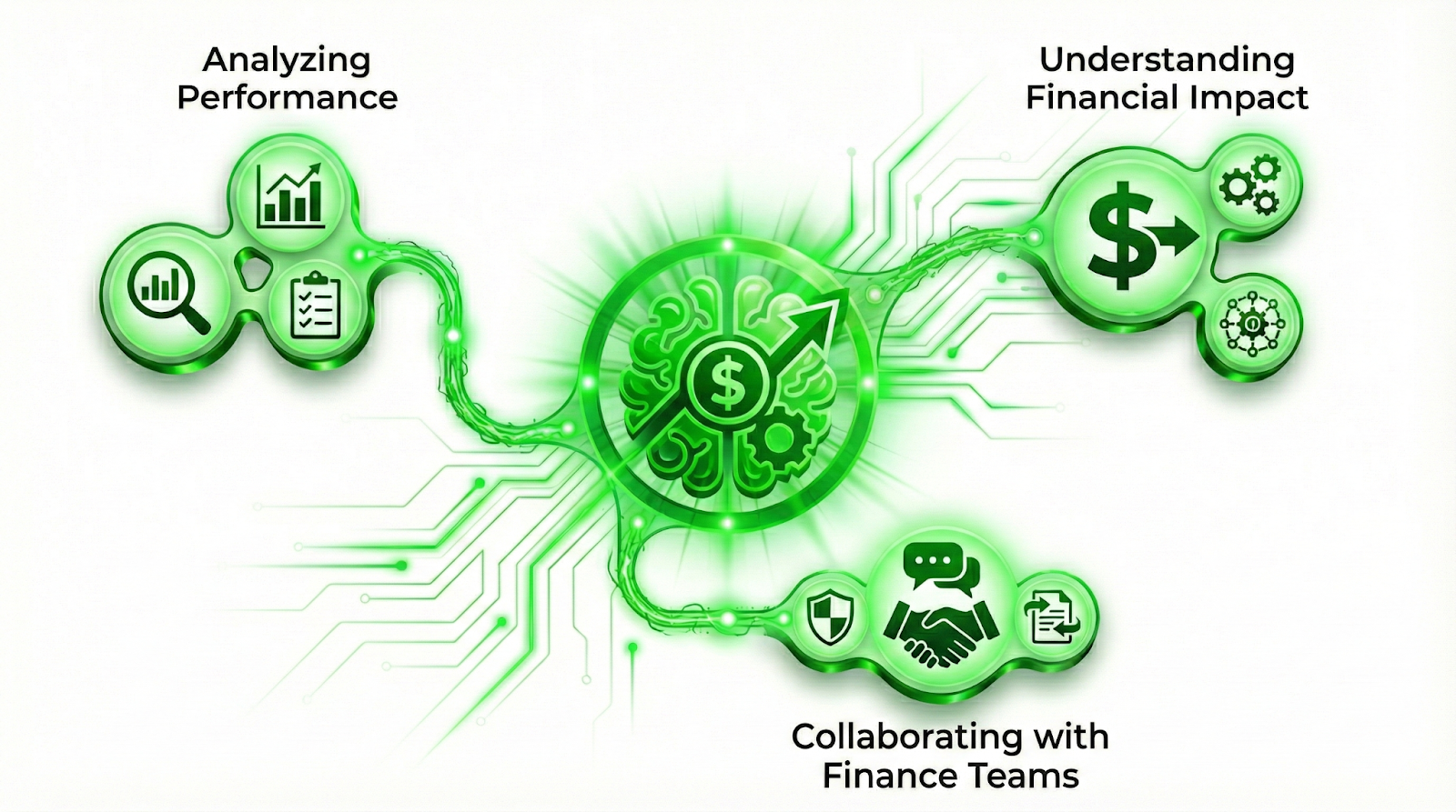 Why Is Finance Important for Professional Success?