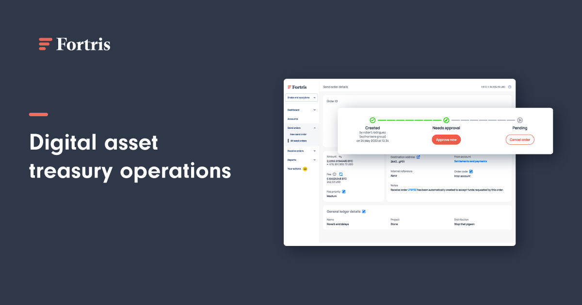 Fortris I Simplifying digital asset management