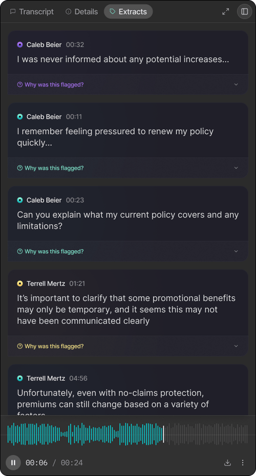 Aiphoria - Word to the wise