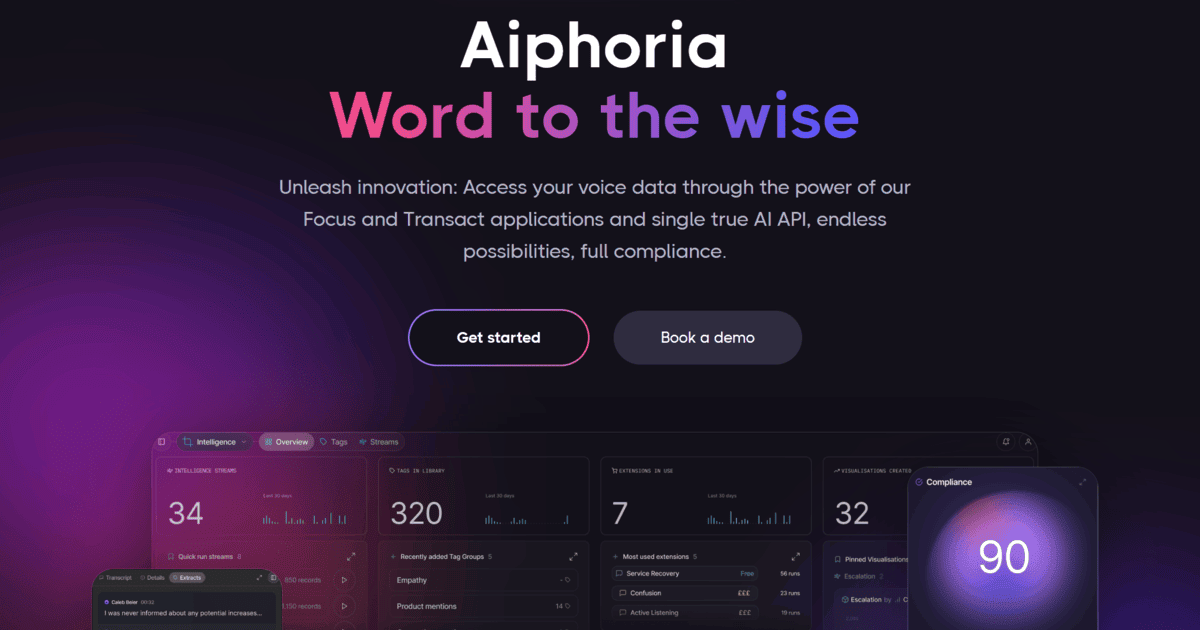 Aiphoria - Word to the wise