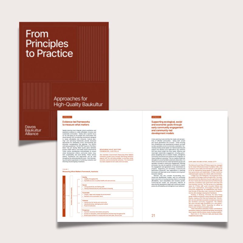 FAST-Infra Label | Global Infrastructure Basel