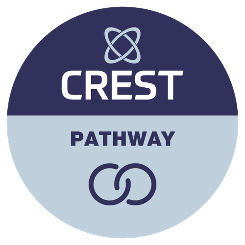 What is SPF? - Vorago Security Ltd