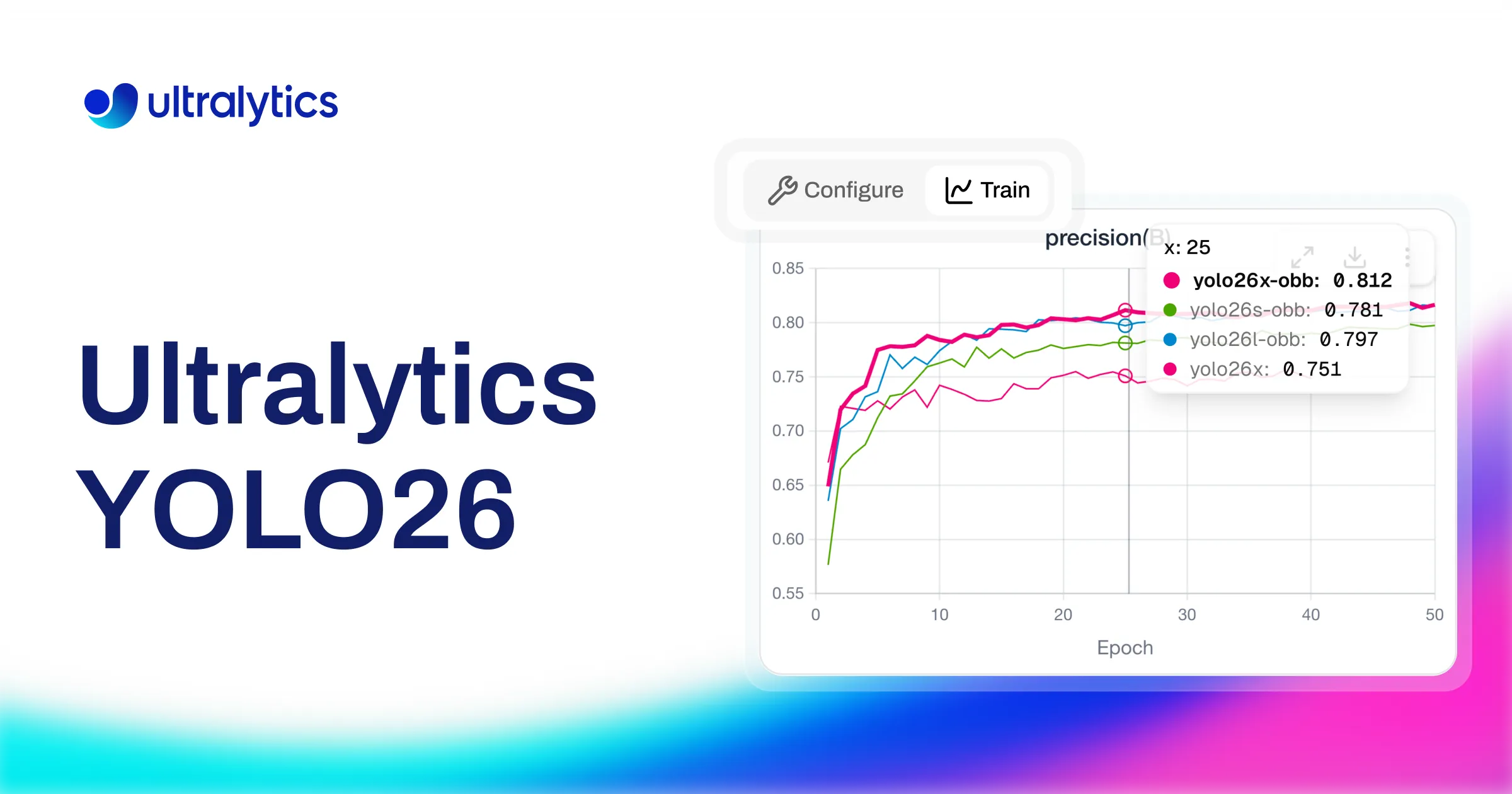 Ultralytics YOLO26 Models for Real-Time Edge AI