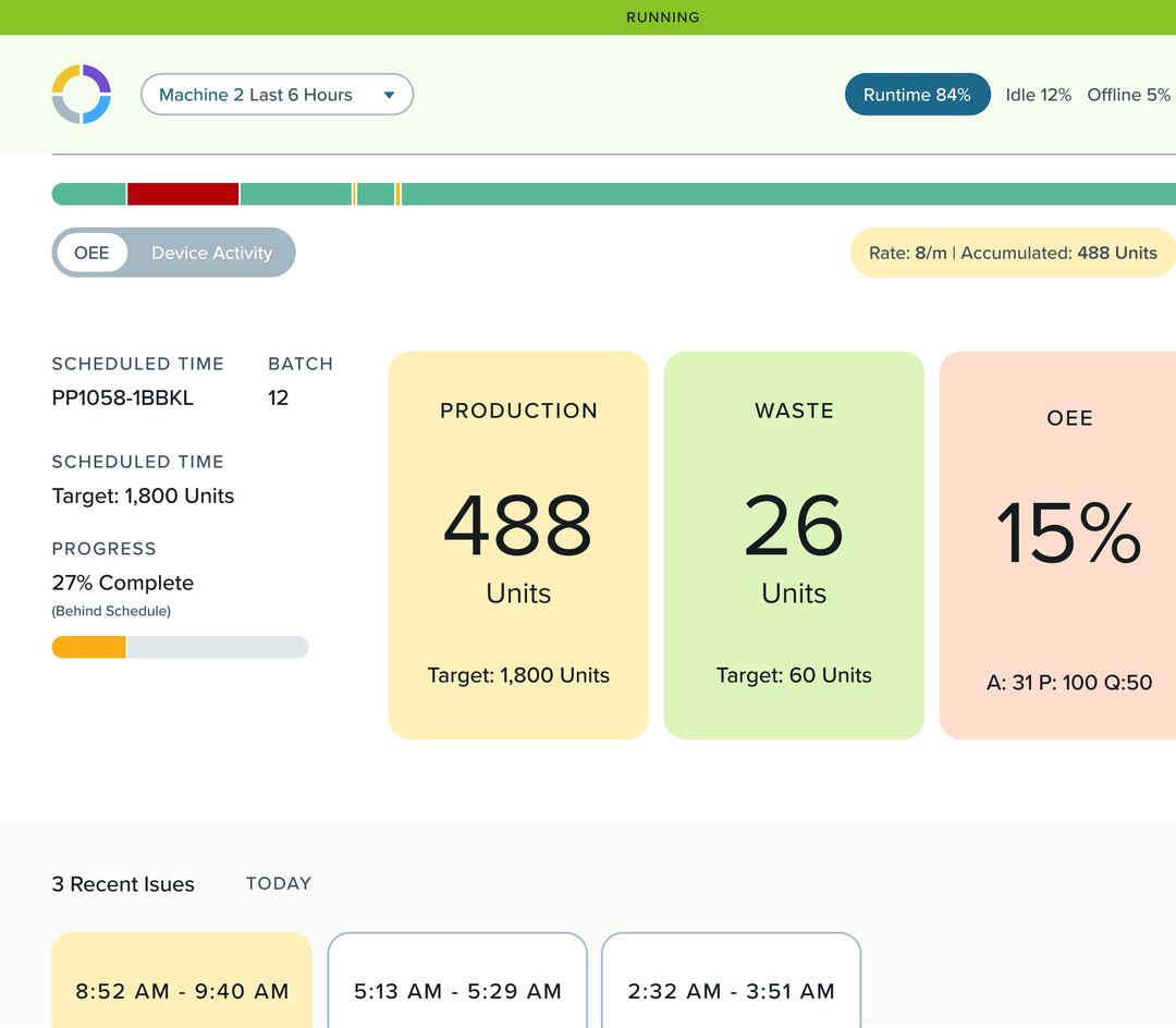 AI-Powered Machine Intelligence That Clips On in Minutes