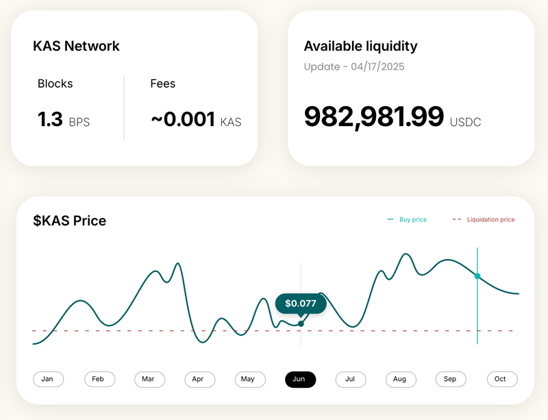 Kaskad | Kaspa-Powered Lending | Use $KAS, Get Stablecoins