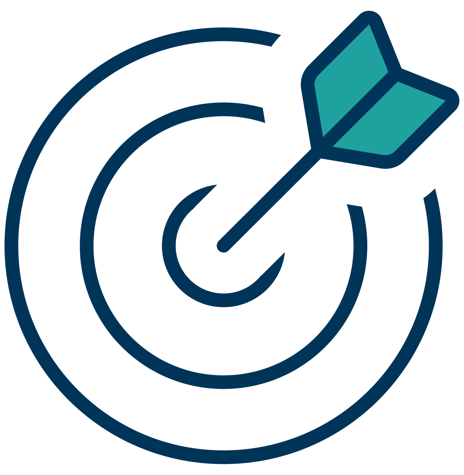 What is Value-Based Care