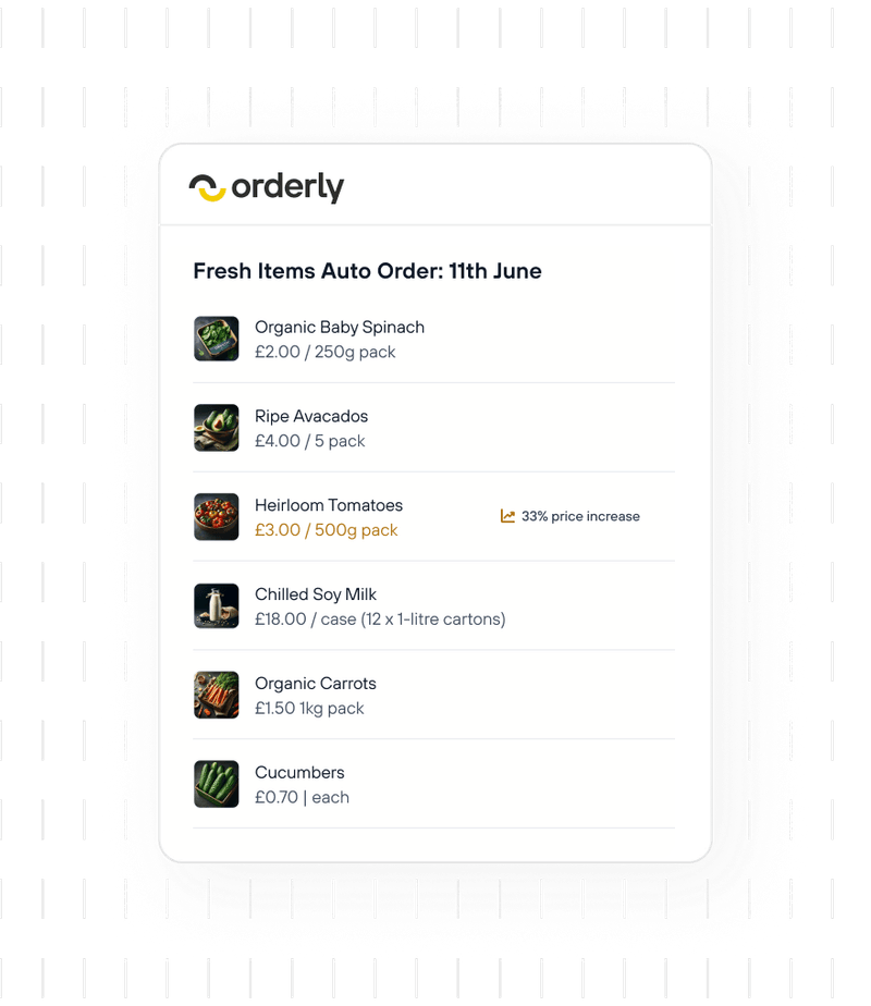 Orderly - Features