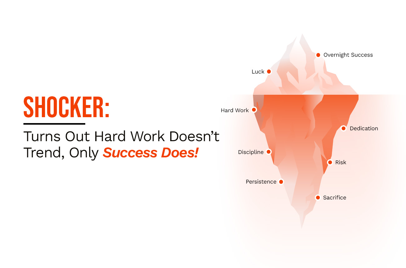 Hard Work vs Success: What Social Media Really Celebrates