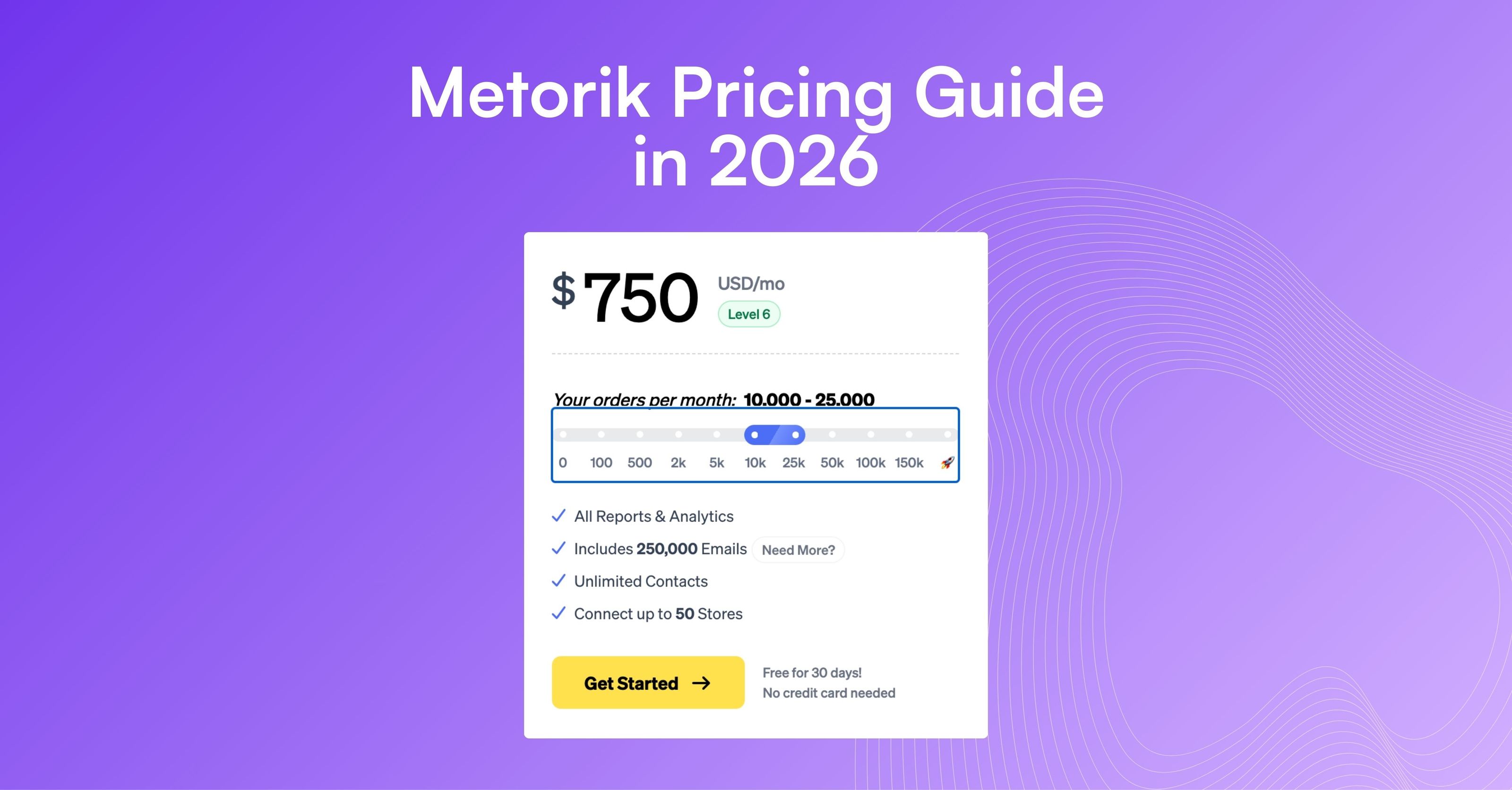 Metorik Pricing in 2026: Costs, Features and Best Alternatives