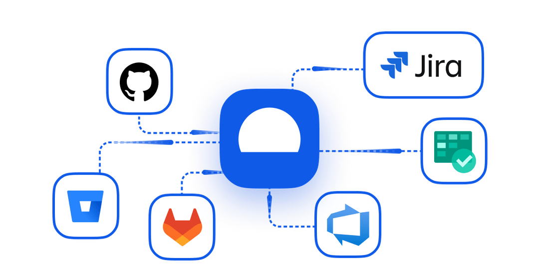 BlueOptima: Software Engineering Intelligence Platform