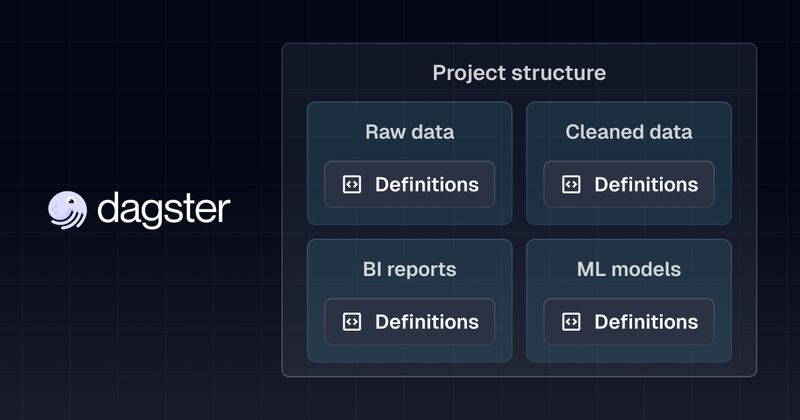 How to Structure Your Dagster Project for Team Success | Dagster