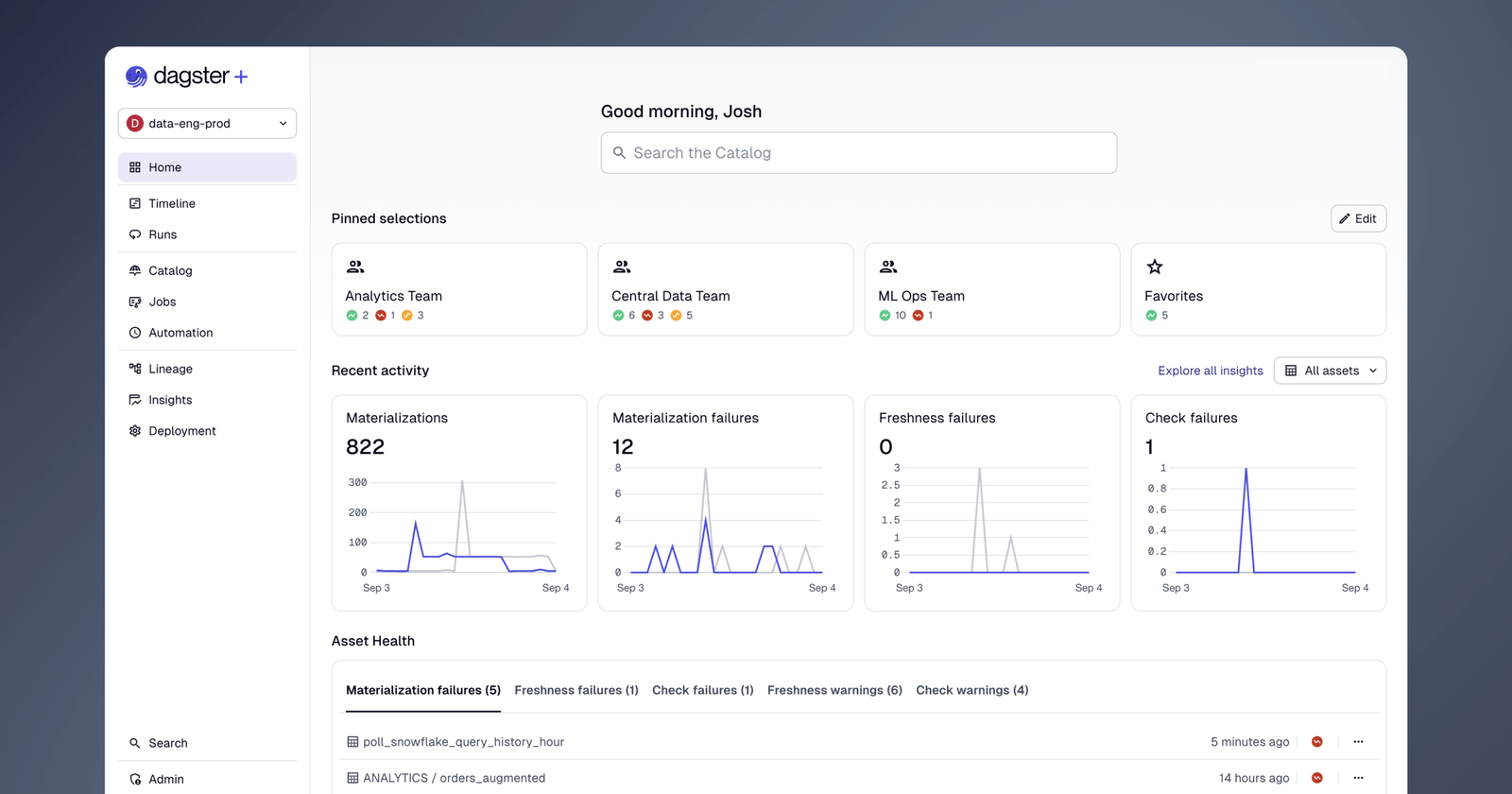 What Does Data Visibility Really Mean?