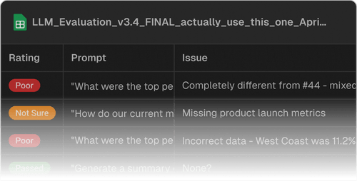 Traceloop - LLM Reliability Platform