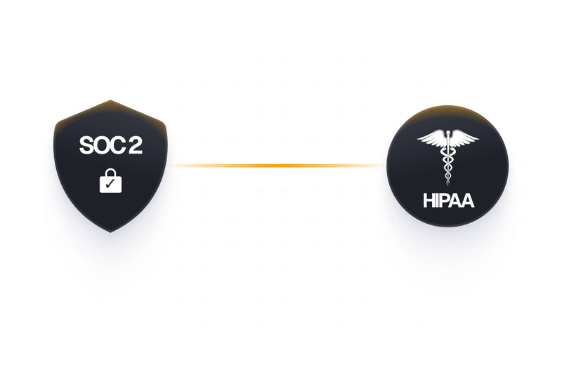 Traceloop - LLM Reliability Platform