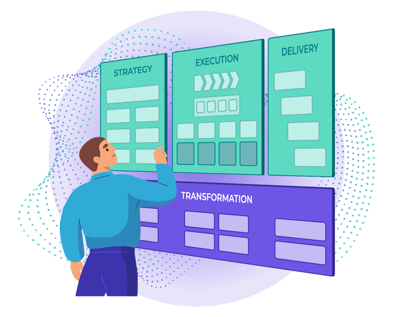 Top 10 Enterprise Architecture Resources from the Orbus Software Library