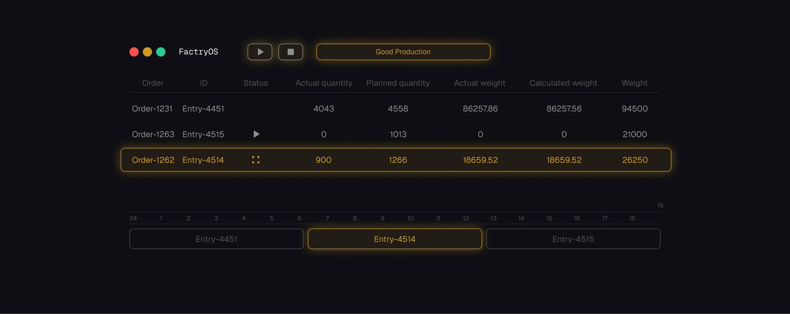 Factry ⎮ The digital backbone your factory needs to thrive