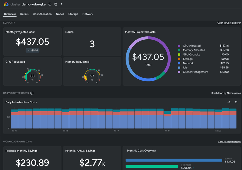 Sysdig Monitor | Sysdig
