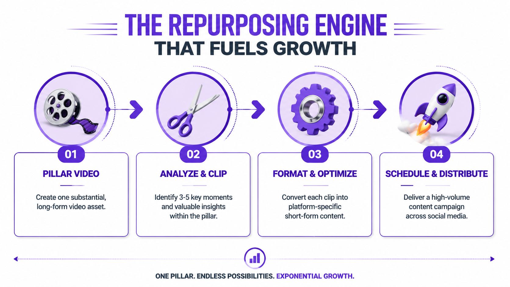 Small Business Video Marketing: The 2026 Playbook - Taja.AI