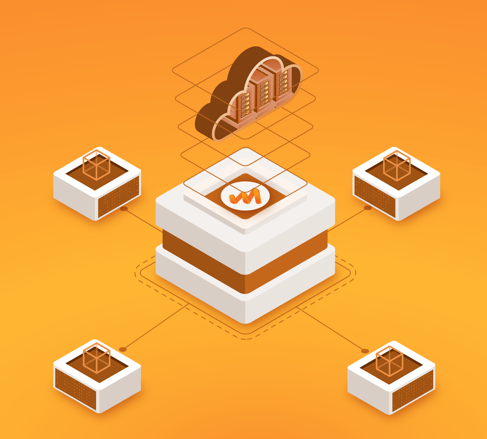 VivaOps | Your #1 Platform and DevSecOps Partner.