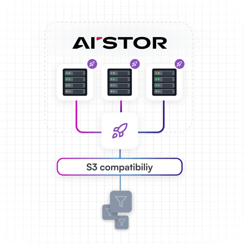 S3 Compatible, Exascale Object Store for AI | MinIO