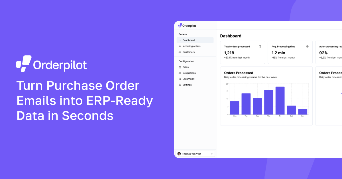 Orderpilot • Turn Purchase Order Emails into ERP-Ready Data in Seconds