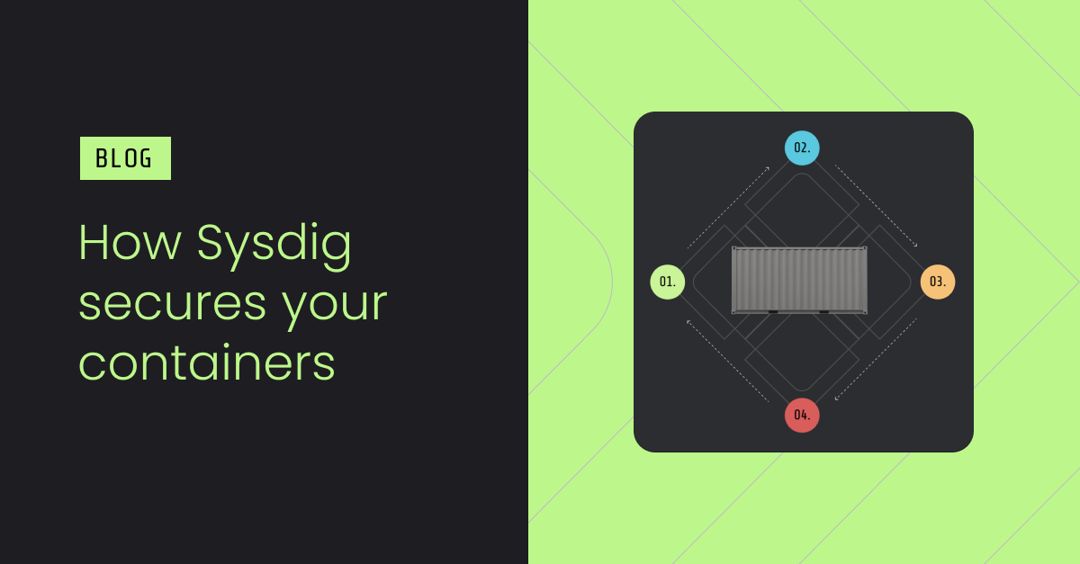 How Sysdig secures your containers and Kubernetes | Sysdig