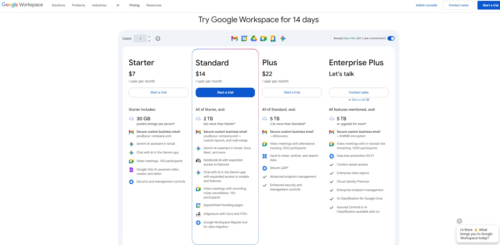A Guide to Google Workspace