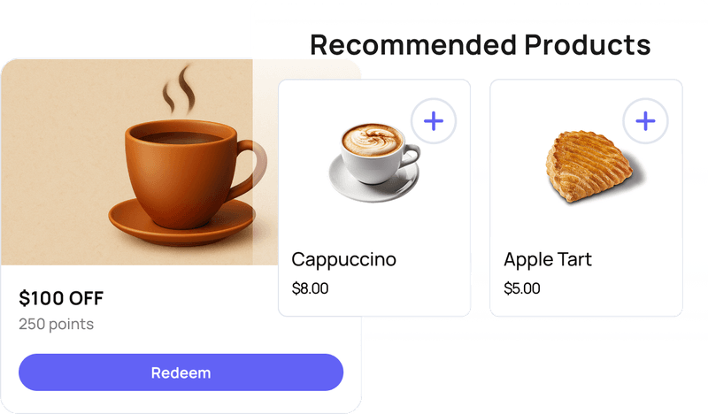 Customer Loyalty Programs By Aiq Reward Repeat Visits Drive Revenue
