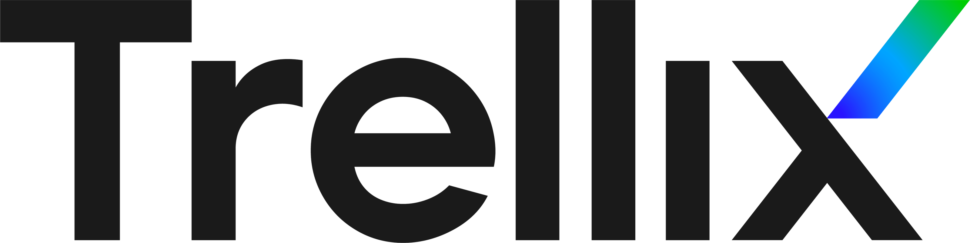 Anomali Integrator | Security Automation and Orchestration