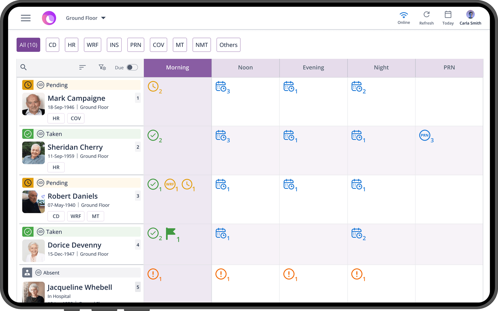 eMAR for Multi-Site Care Providers | Camascope