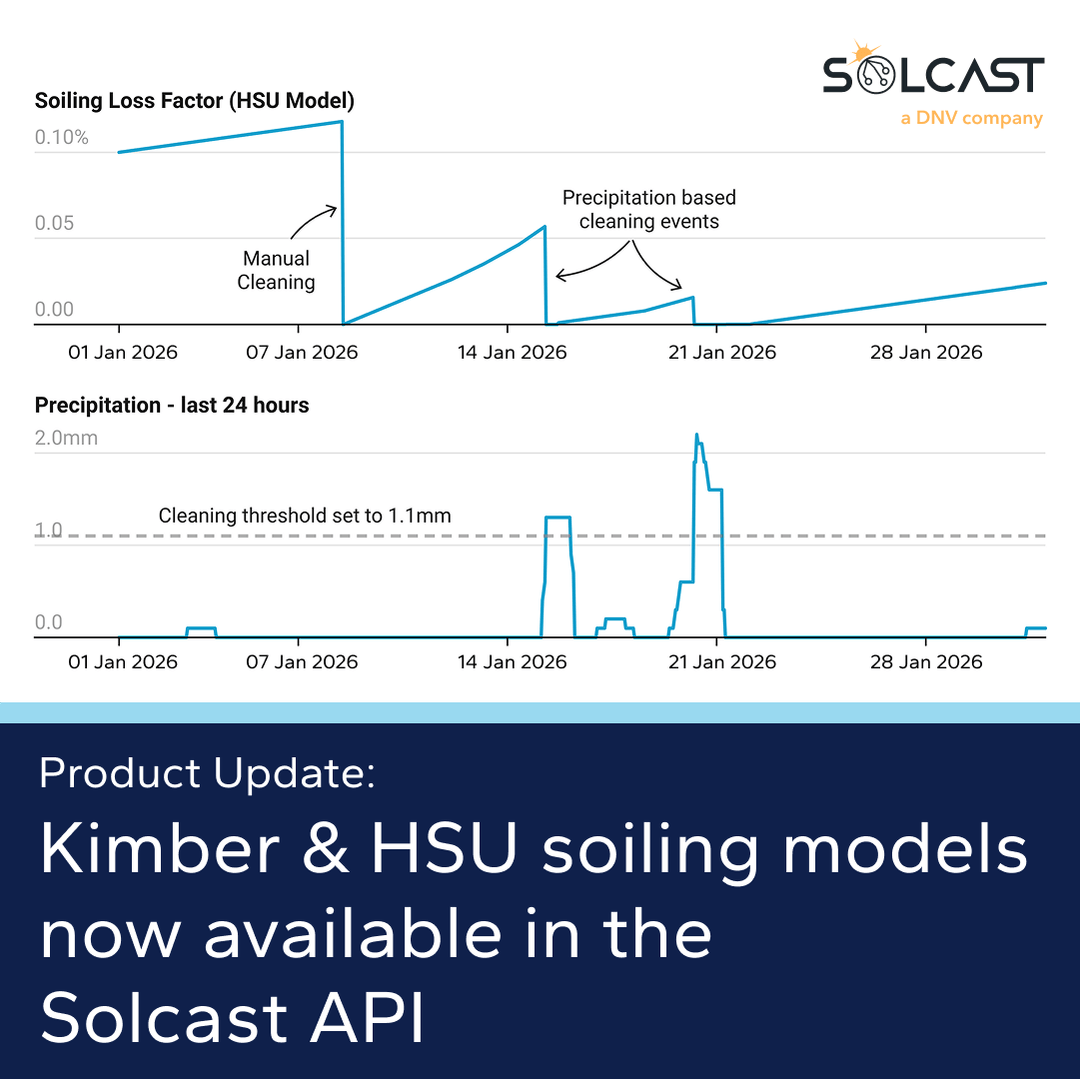 Solar, Wind and Weather Data Power Built for Renewables | Solcast™
