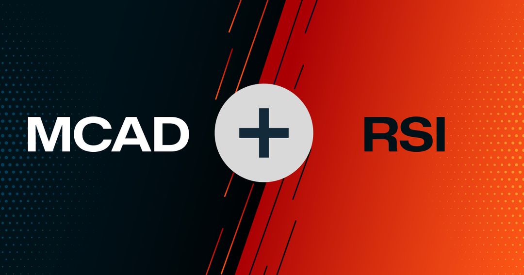 Combining MACD & RSI for Trading - Tradeify