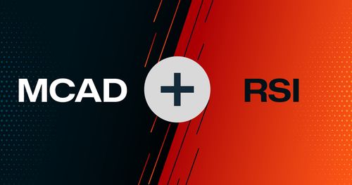 Combining MACD & RSI for Trading - Tradeify