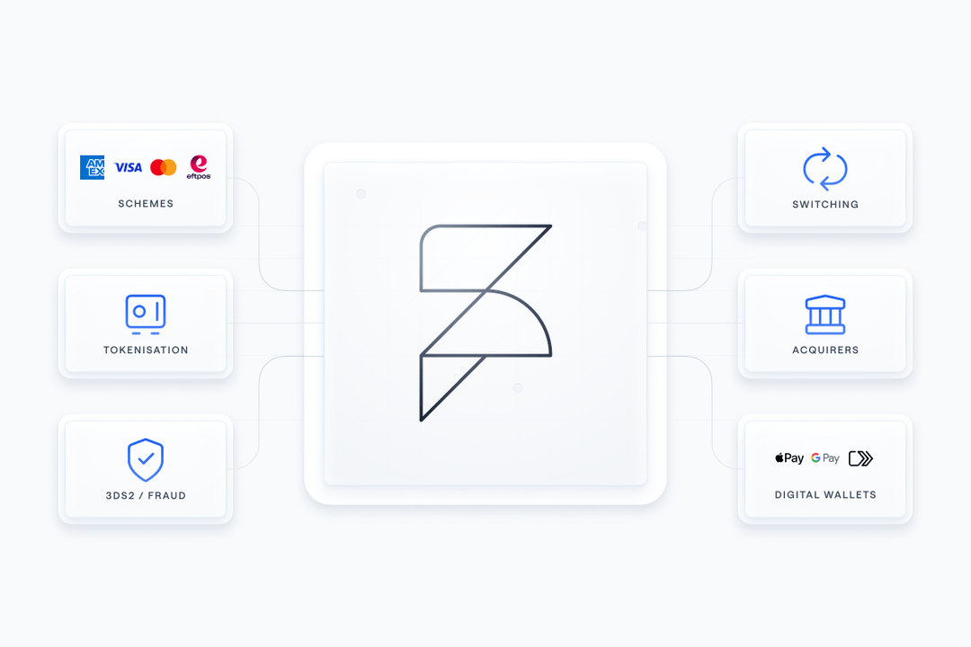 SecurePay | Fat Zebra | Secure Online Payment Gateway