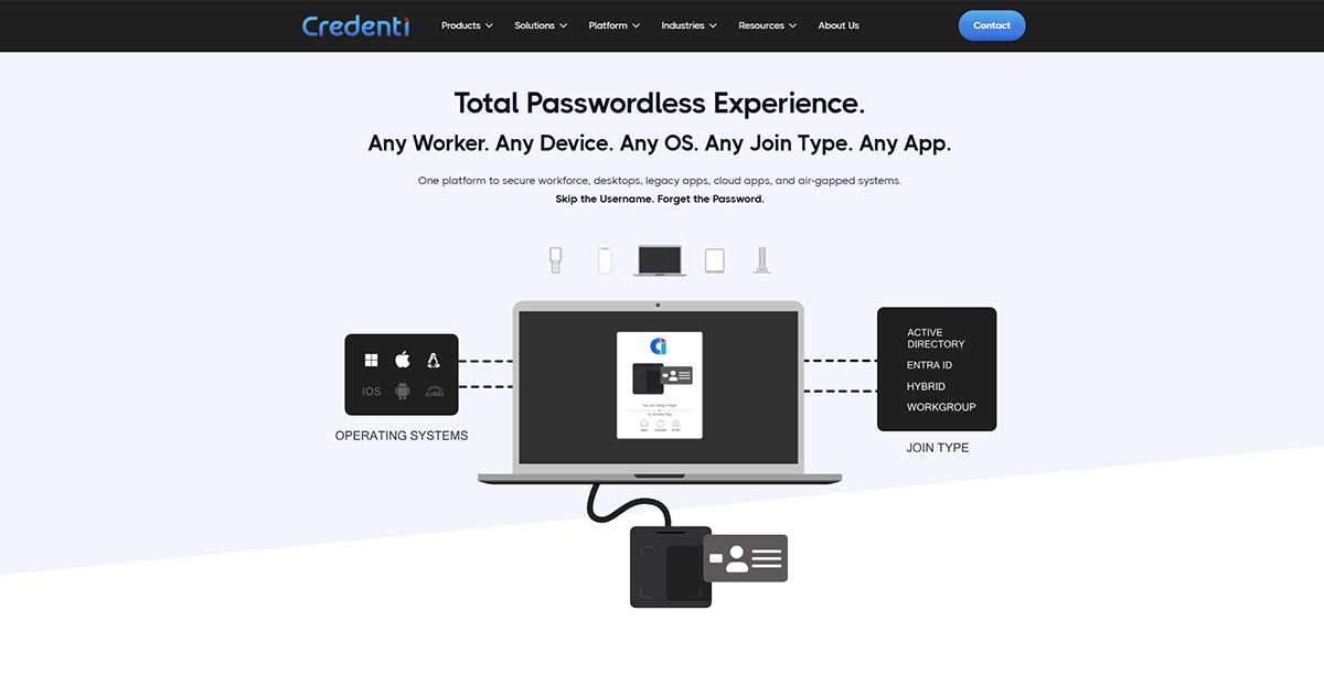 Credenti | Passwordless Workstation Access for Healthcare, Government ...