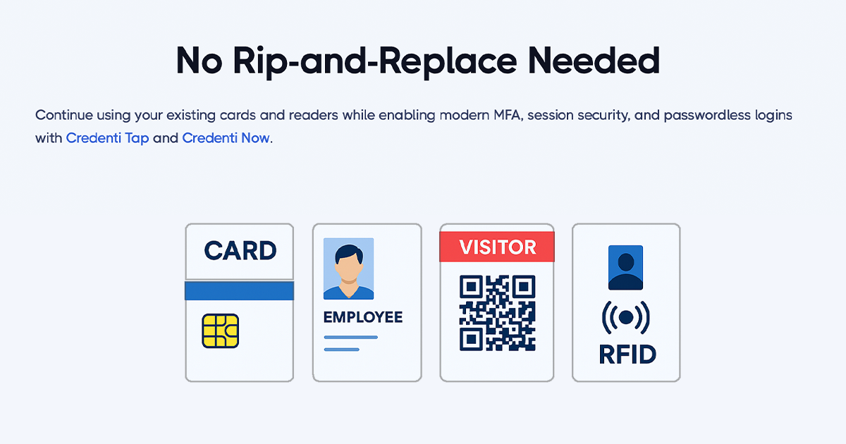 Supported Cards & Readers | Credenti Passwordless Access