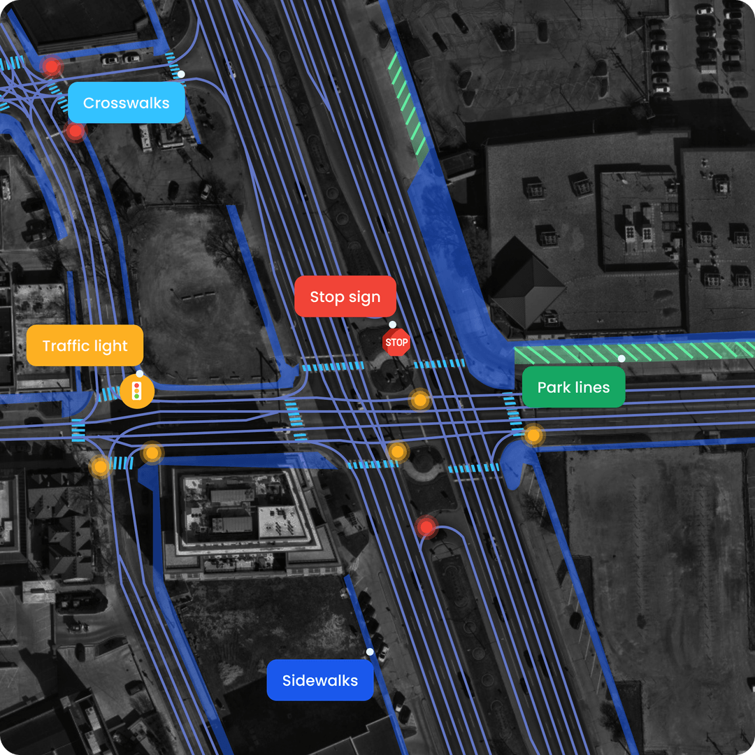 Intelligent Transportation System (ITS)