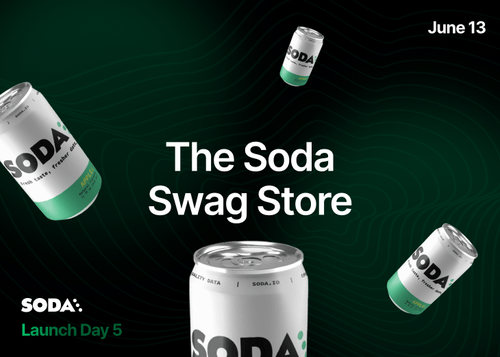 Soda — The Fastest and Most Accurate Data Quality Platform
