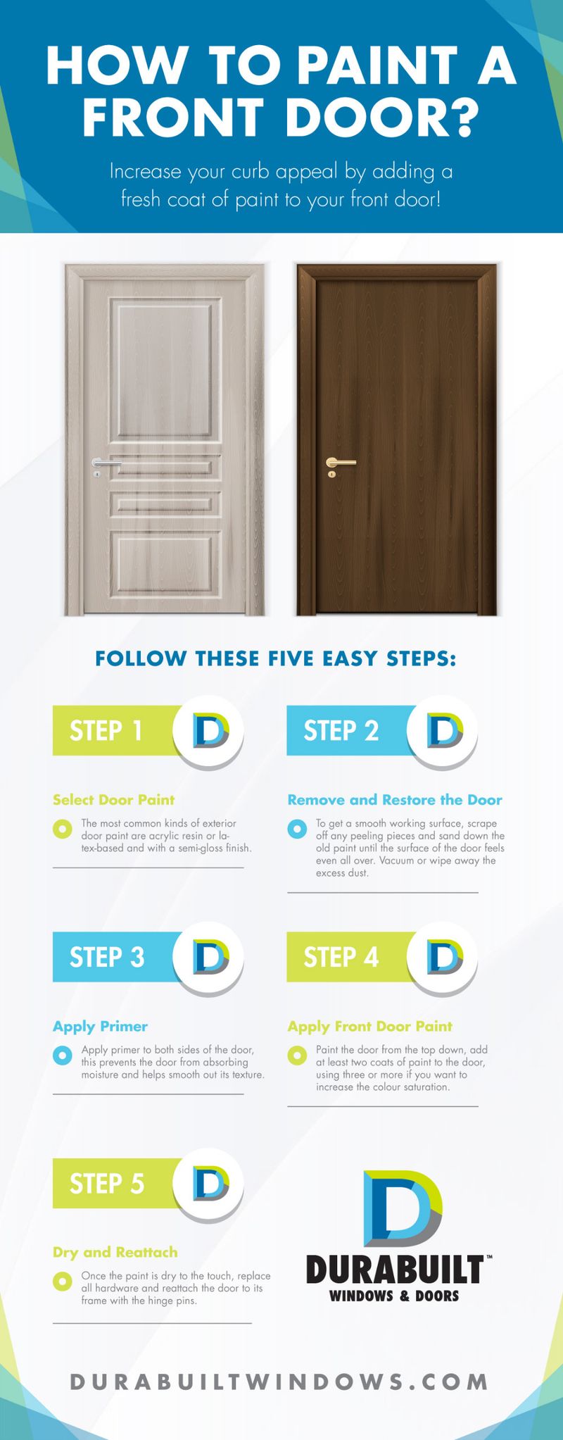 Durabuilt Windows & Doors | ENERGY STAR® Certified