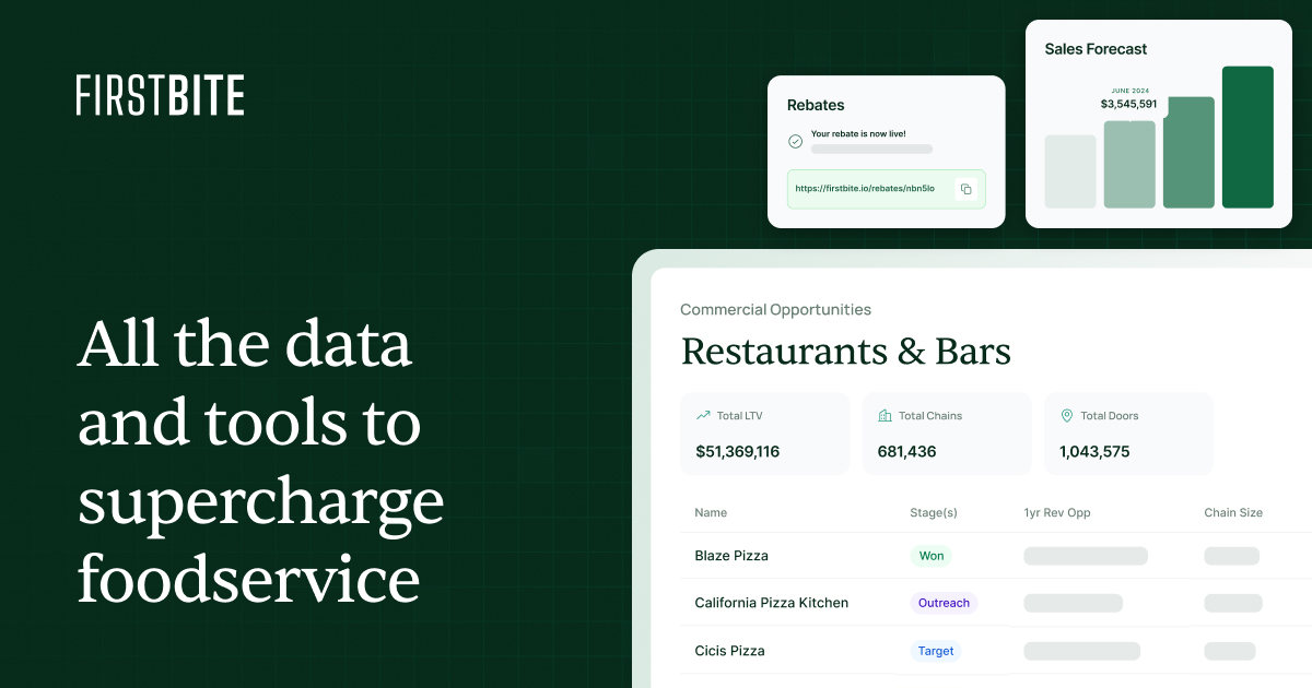 First Bite - Foodservice Sales Platform